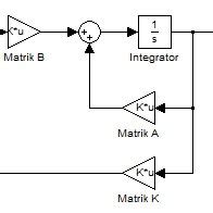 PDF The Design Of Optimal PID Control Method For Quadcopter Movement Control