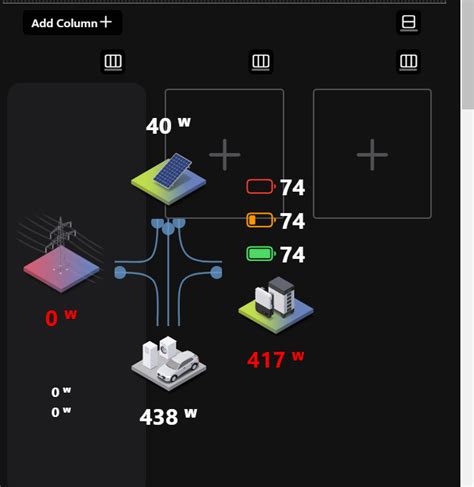 Widgets Resized Beginners Openhab Community