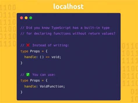 Syed Abdul Momin On Linkedin 🔥 Typescript Quick Tip 🔥 Did You Know