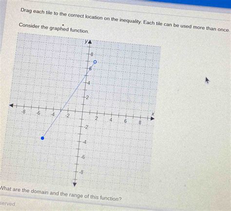 solved drag each tile to the correct location on the inequality each