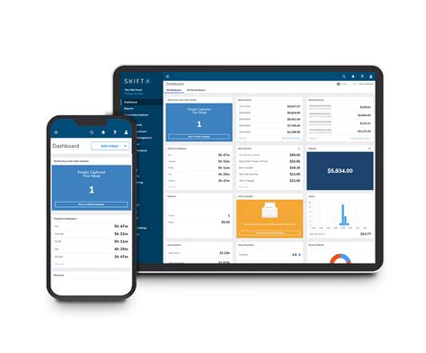 Business Intelligence Reporting And Analytics Skytab