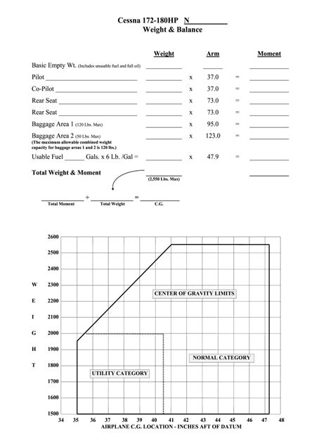Printable Weight And Balance Form Editable Blank Worksheets Free
