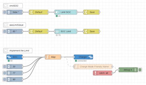 Node Red Flow For Soc Limiting Node Red Victron Community Node Red Flow For Soc Limiting Node Red Victron Community