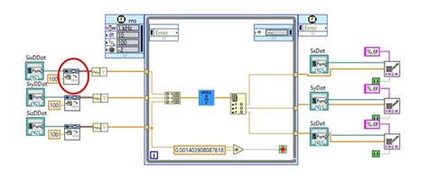 Labview Reverse Engineering R Labview