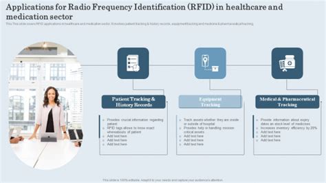 Applications For Radio Frequency Identification RFID In Healthcare And Medication Sector