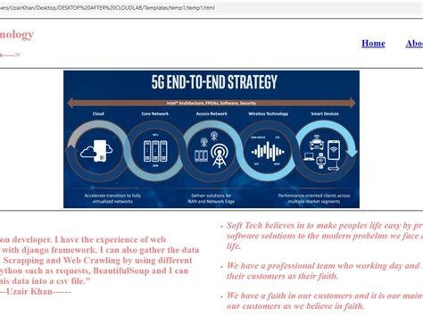 Full Scale Dynamic And Interactive Website Built With Pythonflaskdjango Upwork