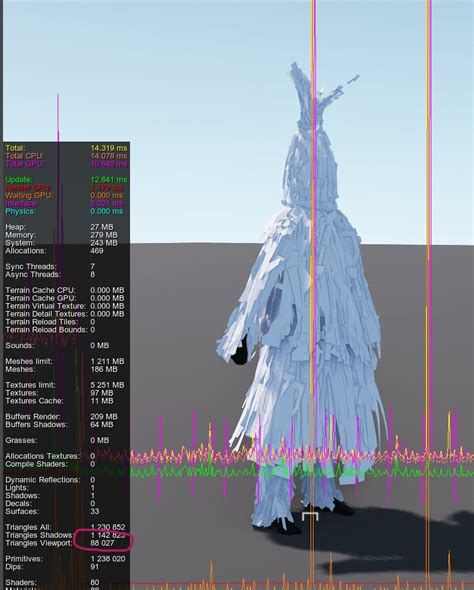 Alpha Functions Render The Meshes Twice Rendering Unigine