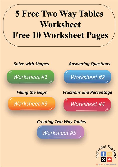 5 Two Way Tables Worksheet Free Printables