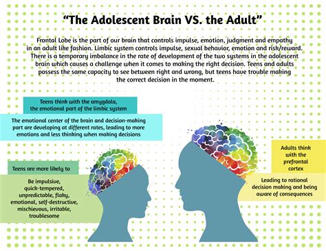 Pin On 1 My Social Media Graphic Designs