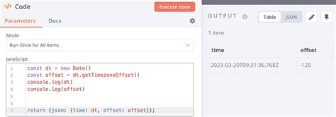 Wrong Time Displayed In Workflow Executions Overview After Transition To Winter Time