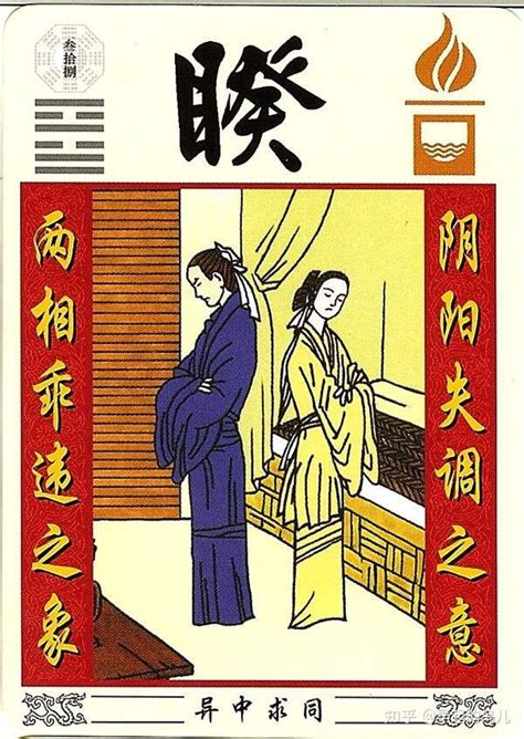 睽卦解析 卦辞彖辞大象 知乎