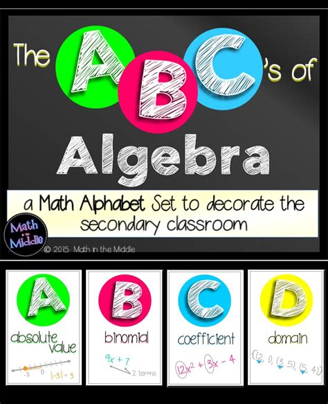 Math Posters Abcs Of Algebra Math Classroom Decor Alphabet Middle School Math Classroom
