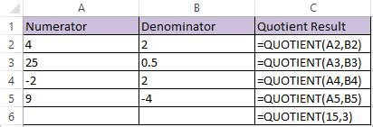 QUOTIENT Function In Excel Get Division Quotient In Excel