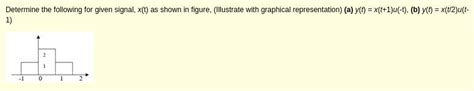 Solved Determine The Following For Given Signal X T As Chegg Com