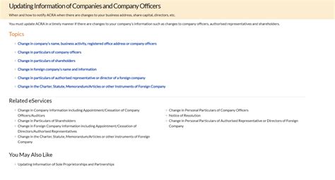 ACRA S Policies On Change Of Address And Company Particulars CorpXervices