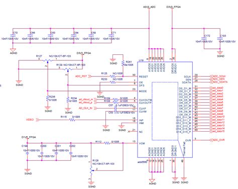 ADS Why Is The Output Only Half Data Converters Forum Data