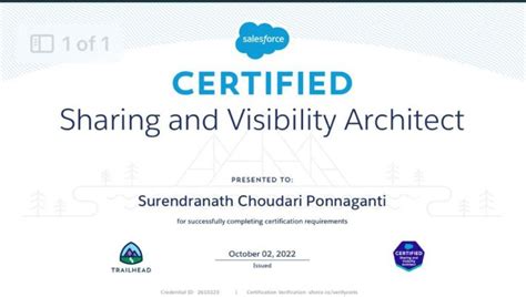 Surendranath Ponnaganti On Linkedin Salesforce Learning Salesforcecertified Architect