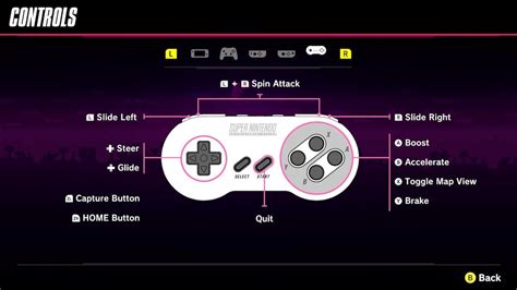 Out Of Curiosity Who Uses The Snes Controller Rfzero