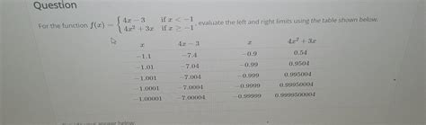 solved question for the function f 2 s 4x 3 4x2 3x if x