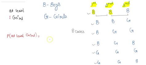 SOLVED Assume That Babes And Girls Are Equally Likely Find The Probability That When A Couple
