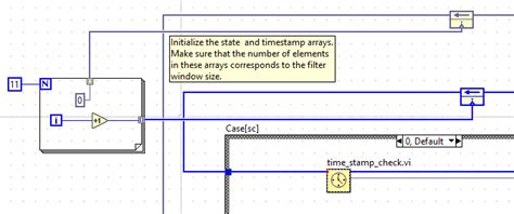 1 D Median Filter Using Labview Fpga Ni Community