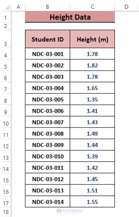How To Make A Cumulative Distribution Graph In Excel Exceldemy
