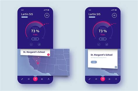 Lartin Sis Dashboard Ui Ux Site Idtop