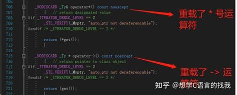 C 智能指针 全部用法详解 知乎