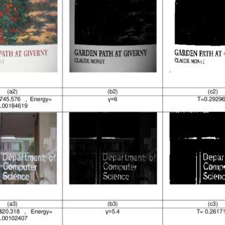 A Original Image B Gamma Correction Effect C Output Image Download Scientific Diagram