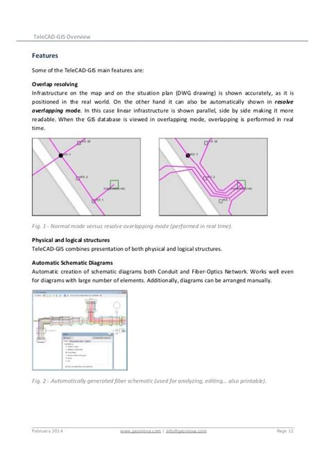 Inova Telecad Gis 2013