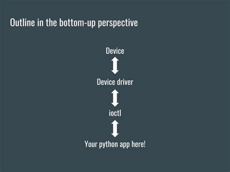 Taipeipy 2018 Control Device Via Ioctl From Python Ppt