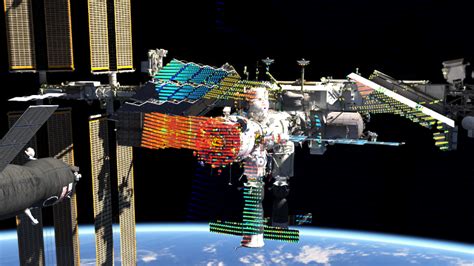 Model In The Loop Für Leit Navigations Und Kontrollsysteme In Rendezvous Und Docking