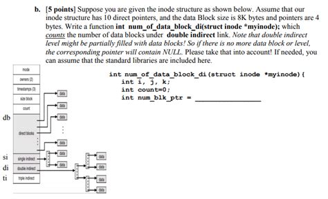 Solved B 5 Points Suppose You Are Given The Inode