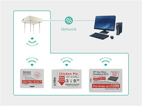 DIGI S Electronic Shelf Label ESL