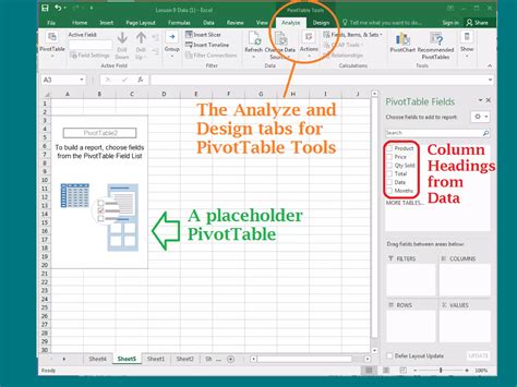 excel pivot tables april 2016 pptx