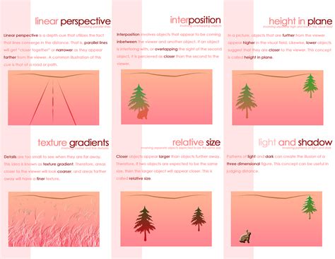 Interposition Psychology