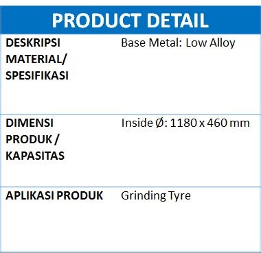 CLADDING PROCESS PT Bumi Mahkota Indah
