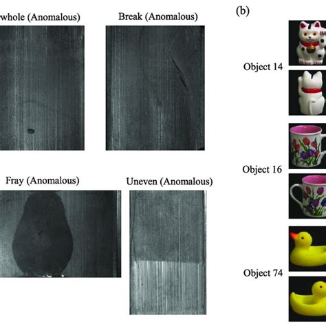 Overview Of The Experimental Datasets A Magnetic Tile Defects