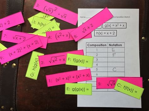 Function Composition Notation Worksheet Answers Workssheet List