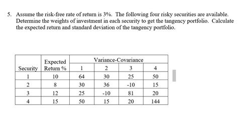 Solved Solve In Excel And Provide Excel Screenshot Soluion
