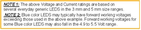 Led Voltage And Current