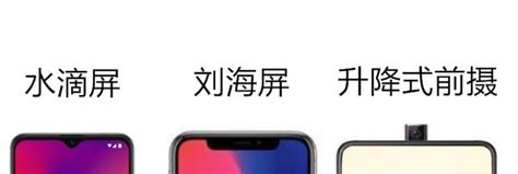 Vivo Nex 3：996瀑布屏讓左右無界！nex價格太亮眼 每日頭條