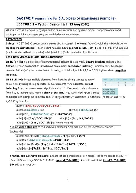 Dao2702 Programming For Business Analytics Dao2702 Programming For