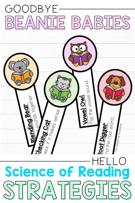 Science Of Reading Decoding Strategies Bookmark And Posters The Reading Roundup
