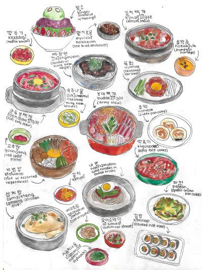 Korean Food 32016 Tumbex