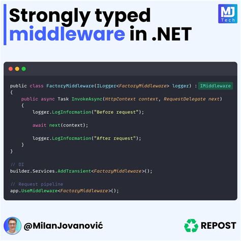 How Can You Define Middleware In Asp Net Core Swapnil Kunkekar