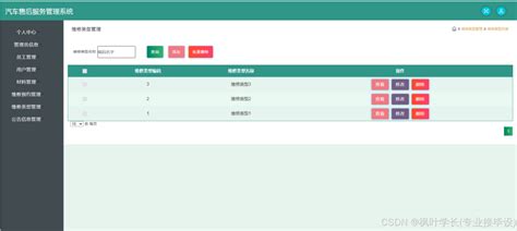 【毕业设计】基于ssm汽车售后服务管理系统的设计与实现lw汽车售后服务信息系统规划 Csdn博客