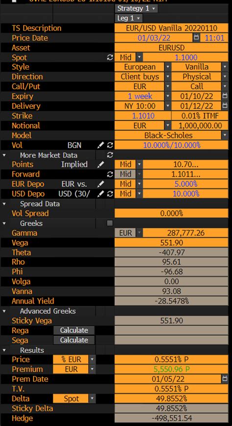 Quantlib Greeks Of Fx Option In Python Quantitative Finance Stack