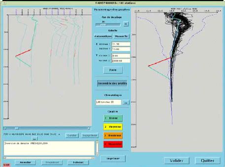 Check Of The Data Points Download Scientific Diagram