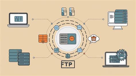 What Is My FTP Server Address And How To Find It Empowering Net